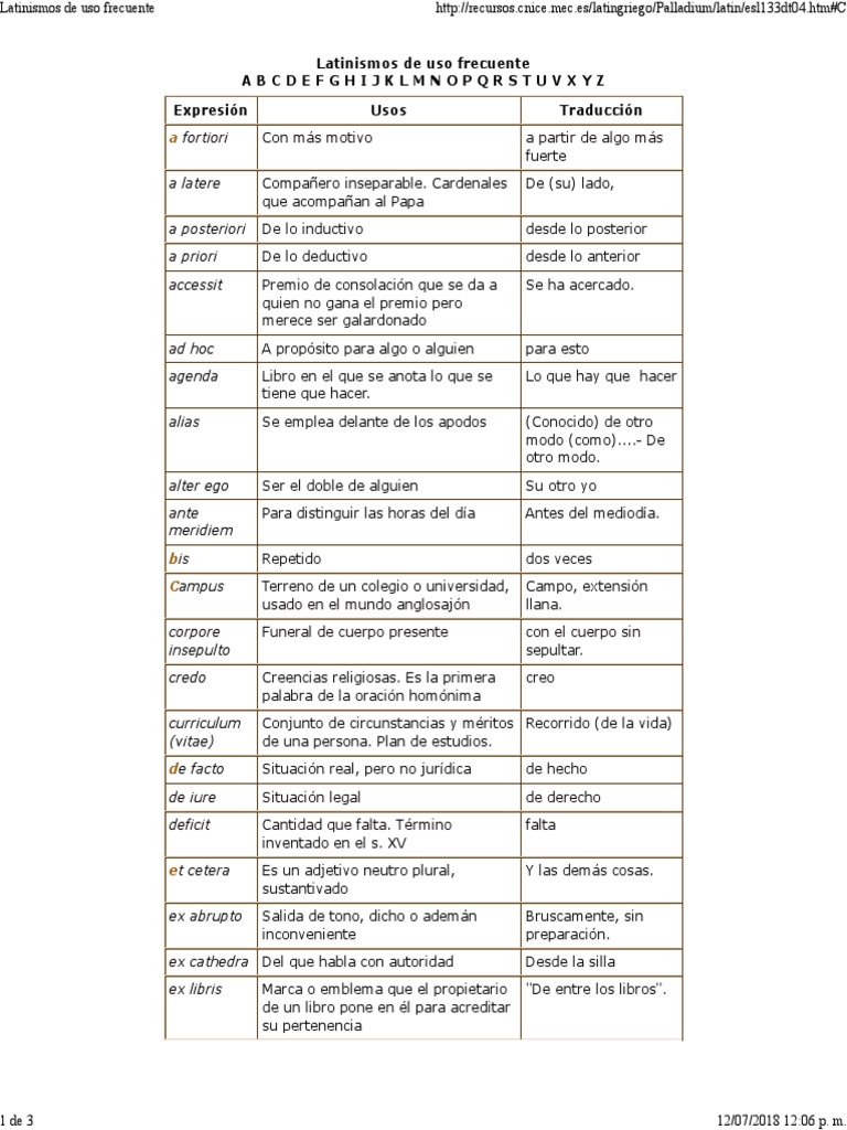 Latinismos Uso Frecuente PDF | PDF | Idiomas | Science