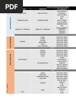 Programa Edificio Hibrido | PDF | Economias | Industrias de servicio