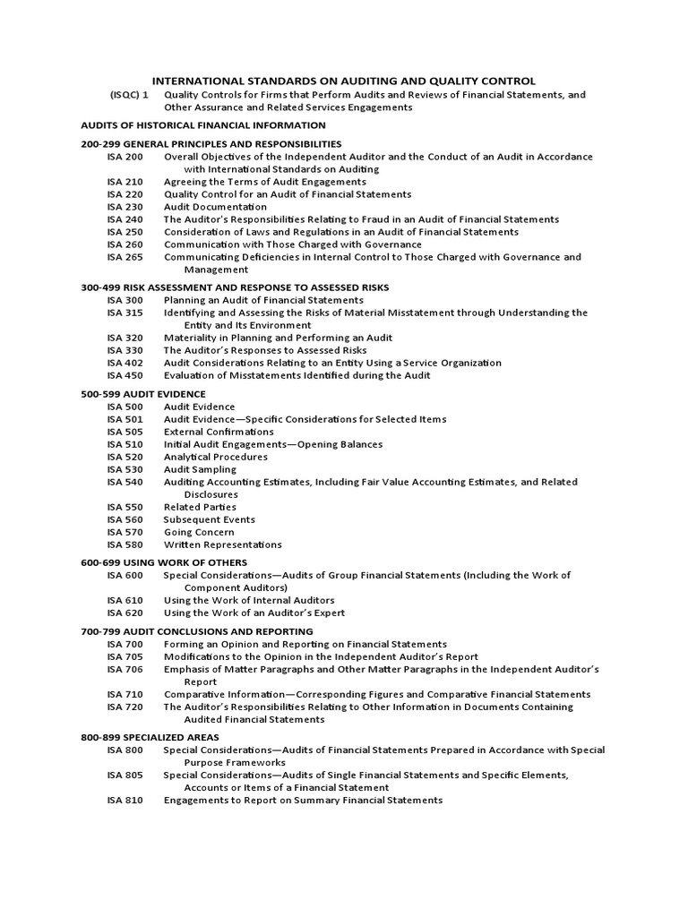 International Standards on Auditing and Quality Control: Guidance on ...