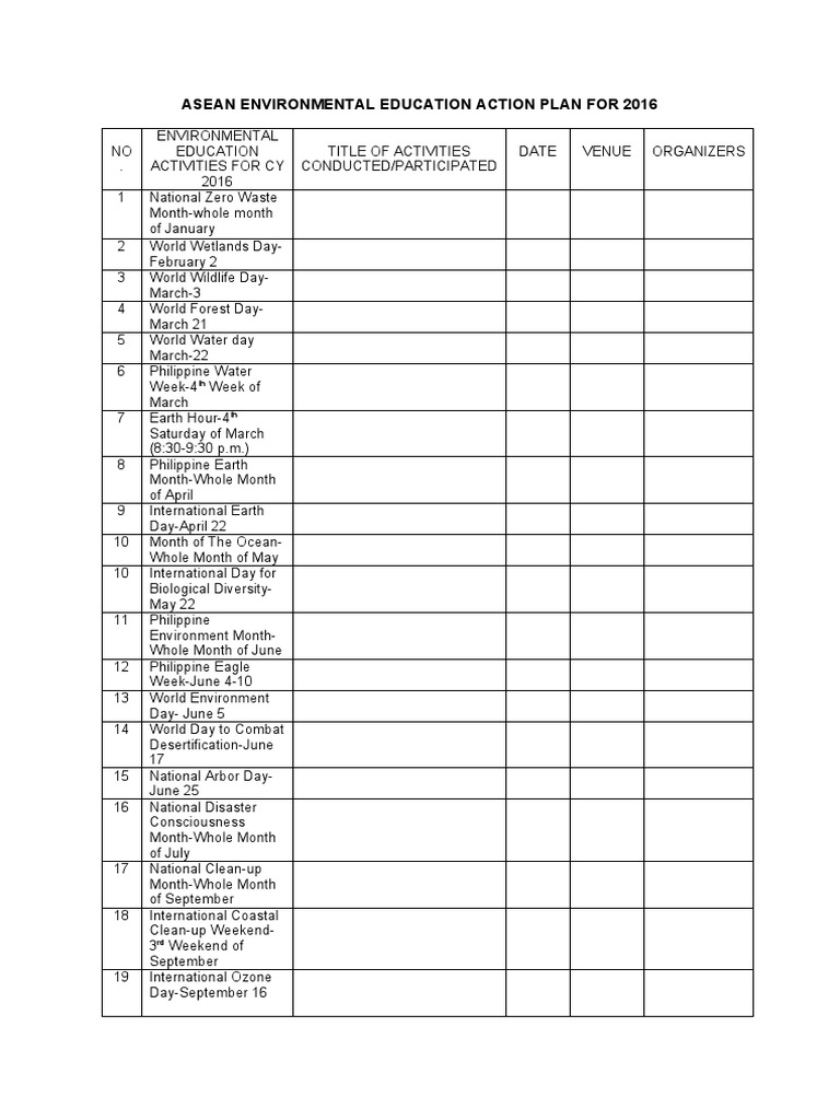 Asean Environmental Education Action Plan For 2016 | PDF | Science ...