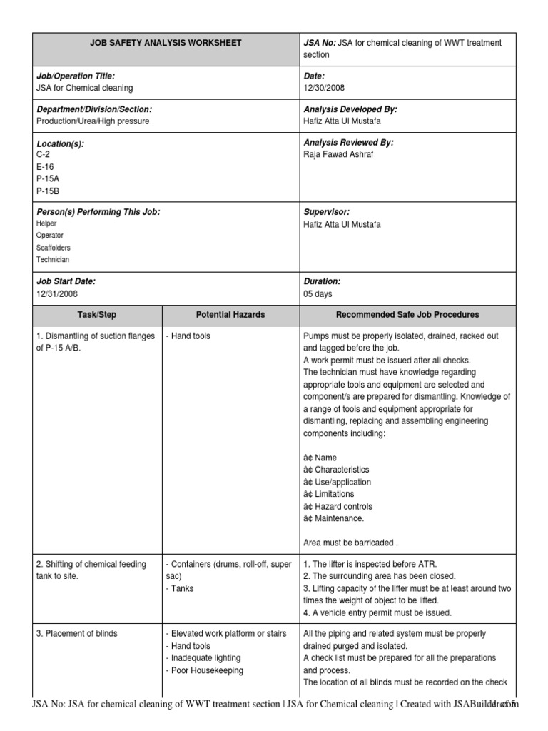 Job Safety Analysis Worksheet: JSA No: JSA For Chemical Cleaning of WWT ...
