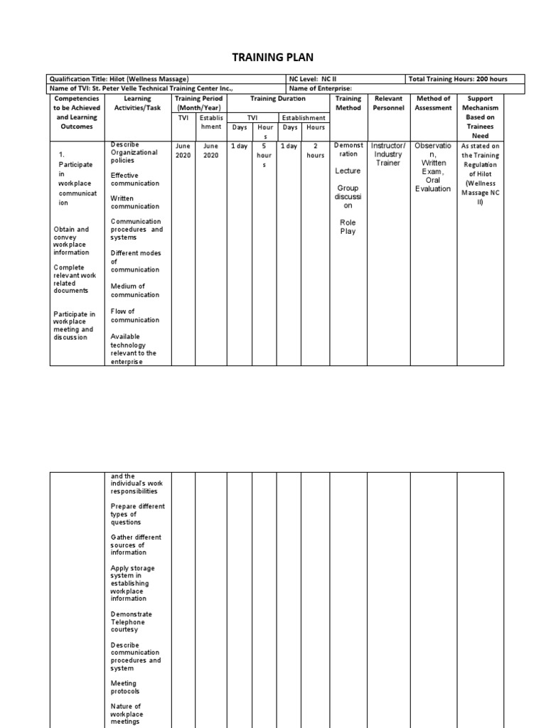TRAINING PLAN For HILOT | PDF | Occupational Safety And Health | First Aid