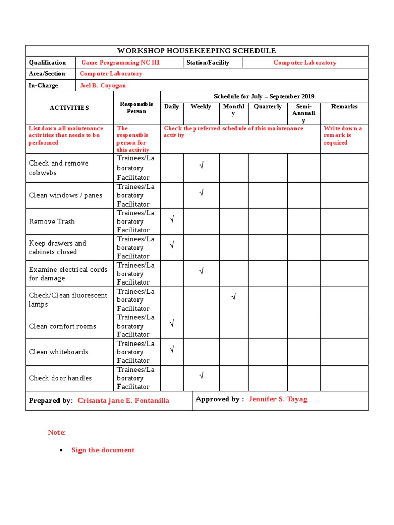 Plant and Equipment Maintenance | PDF