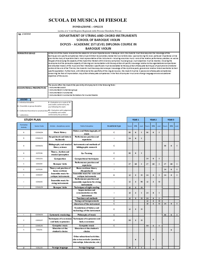 Scuola Di Musica Di Fiesole | PDF | Orchestras | Violin
