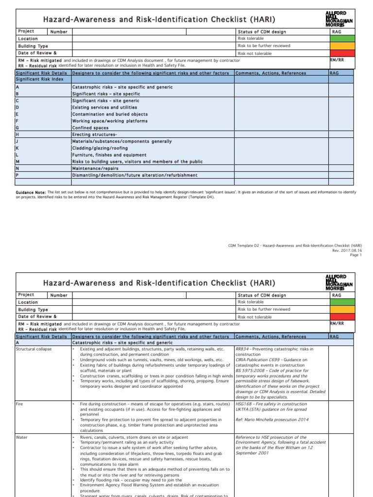16.20022018 Paul Bussey-CDM Template D2 - Hazard-Awareness and Risk ...