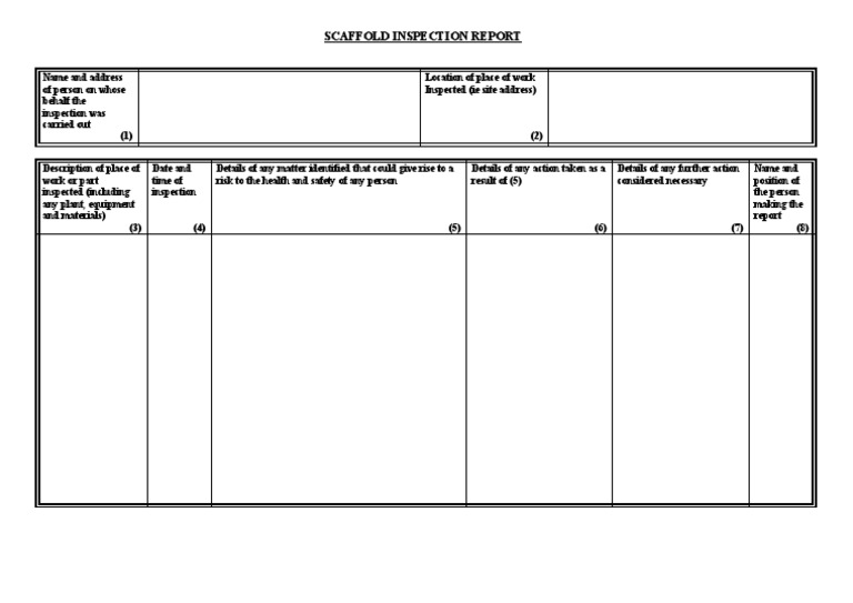 Scaffold Inspection Report1 | PDF