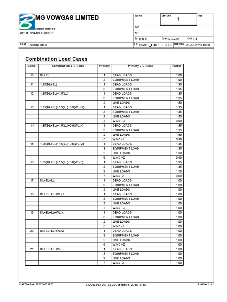MG Vowgas Limited: Combination Load Cases | PDF | Computing | Intellectual Works