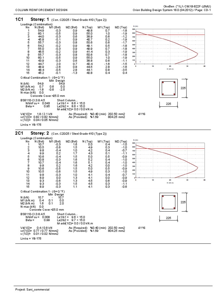 Column Reinforcement Design Analysis | PDF | Horticulture And Gardening ...