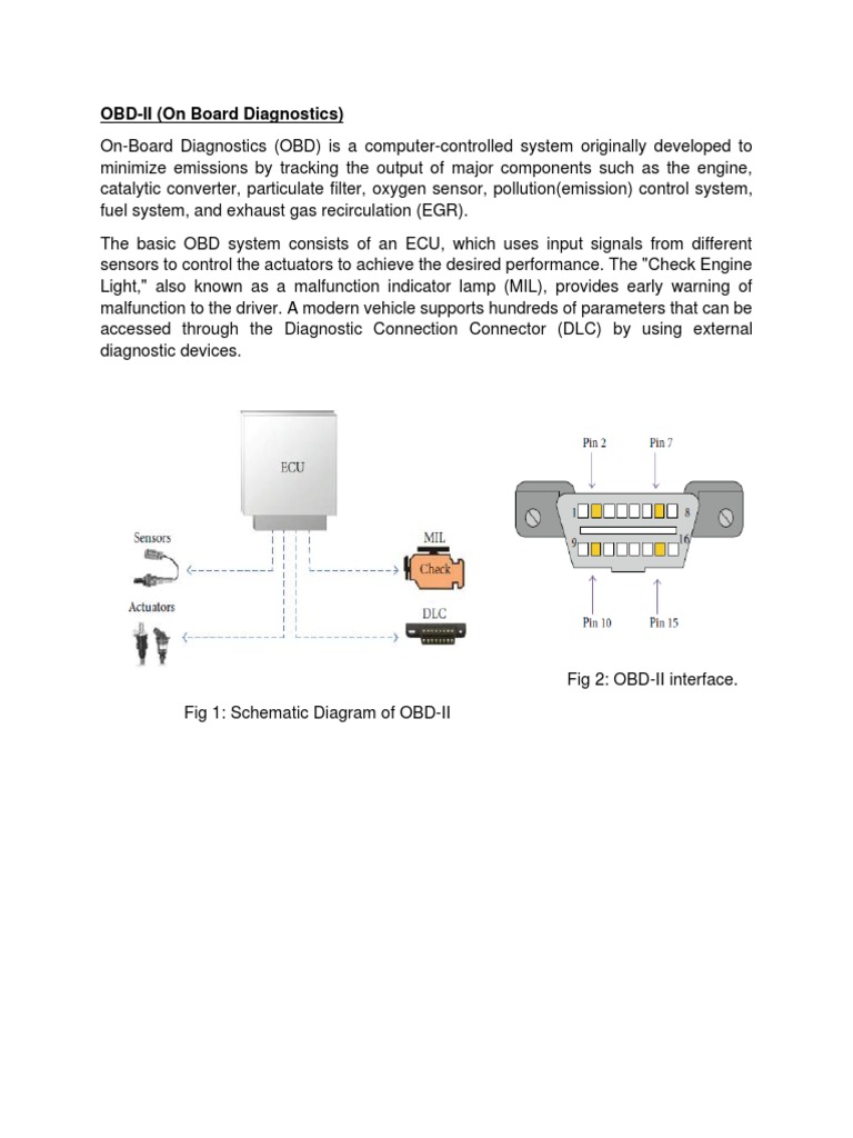 OBD-II (On Board Diagnostics) | PDF
