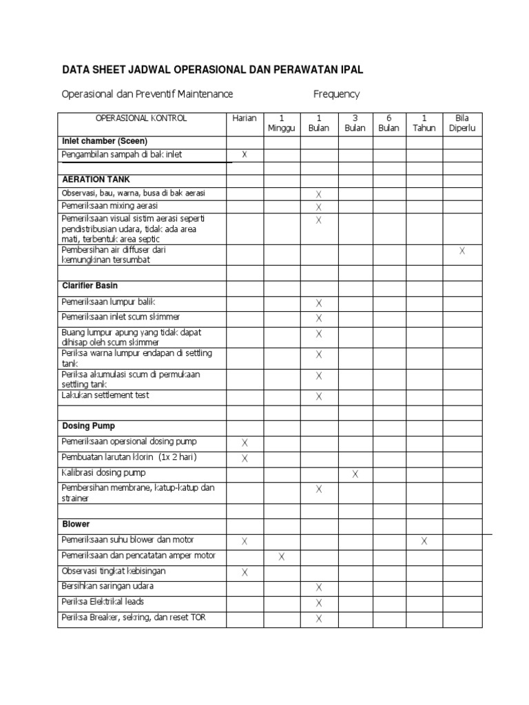 Data Sheet Jadwal Operasional Dan Perawatan Ipal | PDF