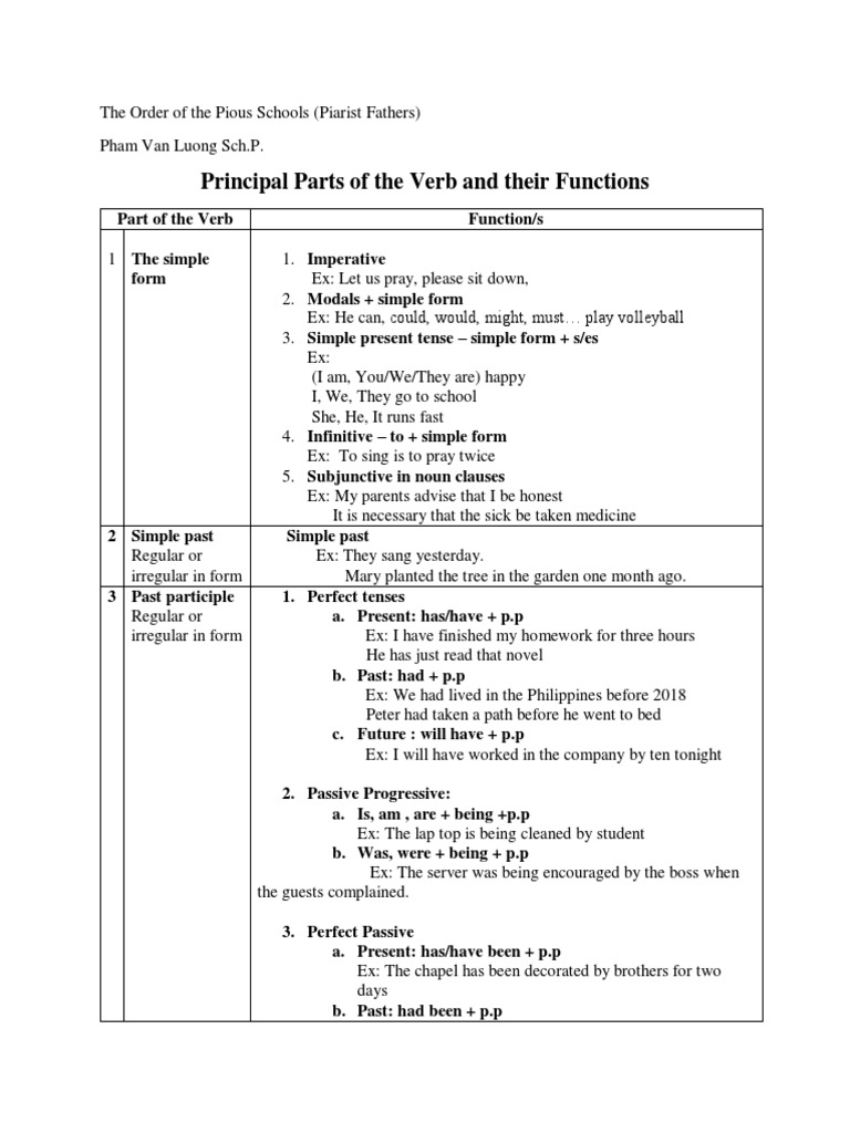 Principal Parts of The Verb and Their Functions | PDF | Grammar ...