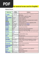 Italian Music Terms List | PDF | Tempo | Opera