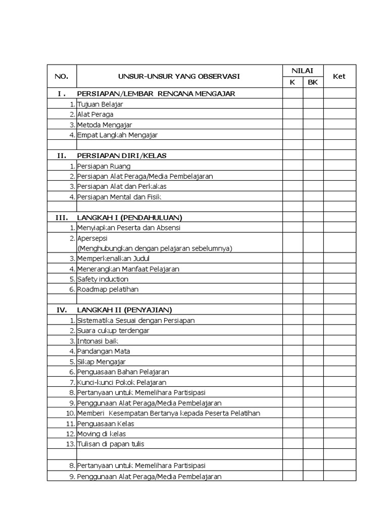 8.checklist Observasi Micro Teaching | PDF