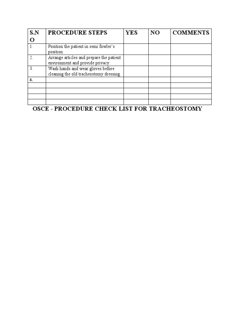 Osce Checklist | PDF