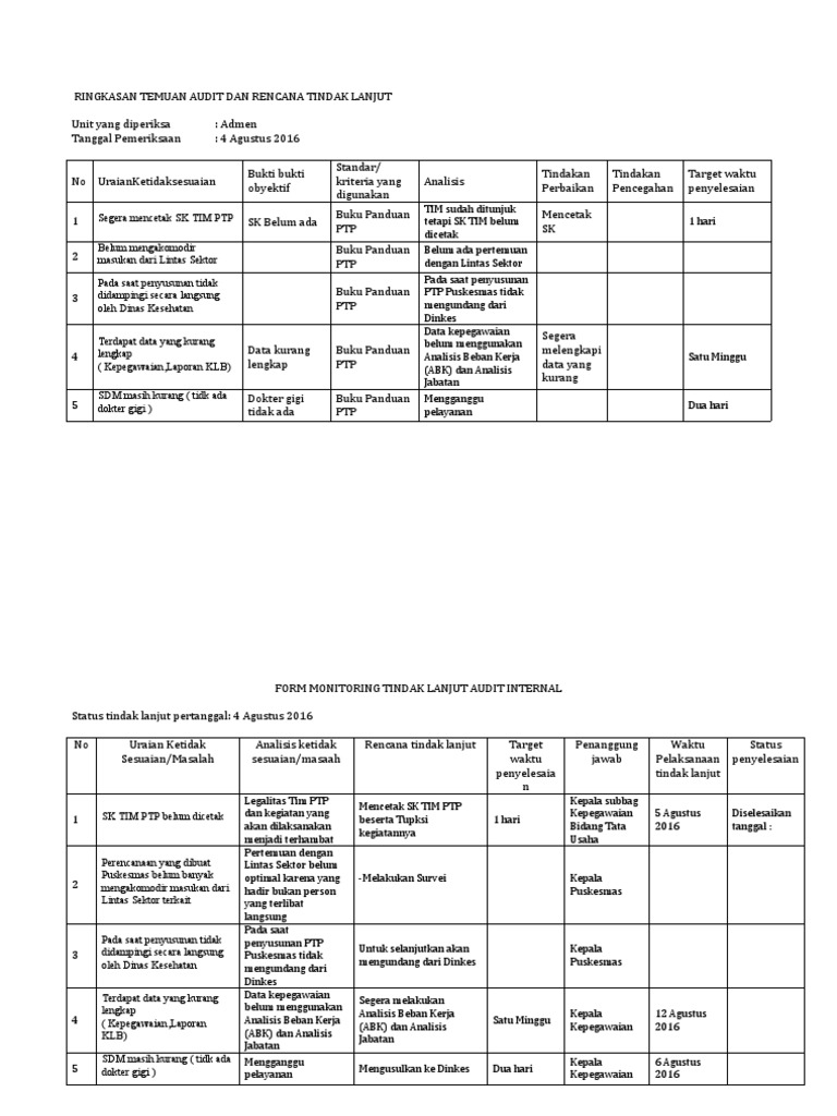 CONTOH FORM MONITORING TINDAK LANJUT AUDIT INTERNAL Admen | PDF