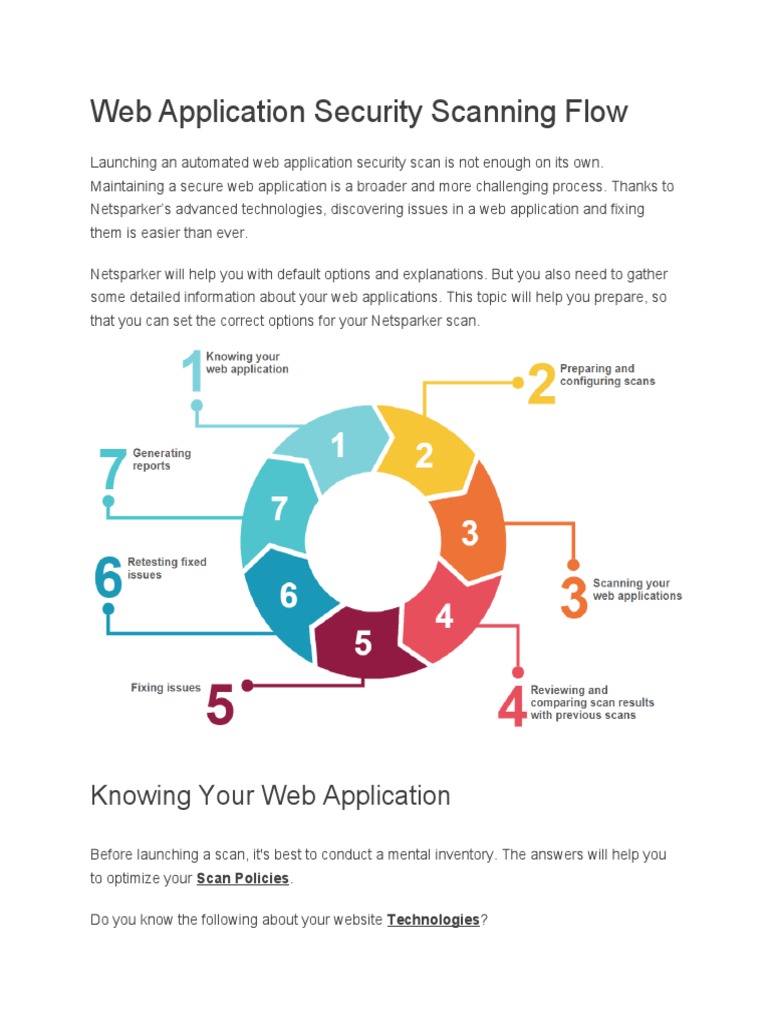Web Application Security Scanning Flow | Download Free PDF | World Wide Web | Internet & Web