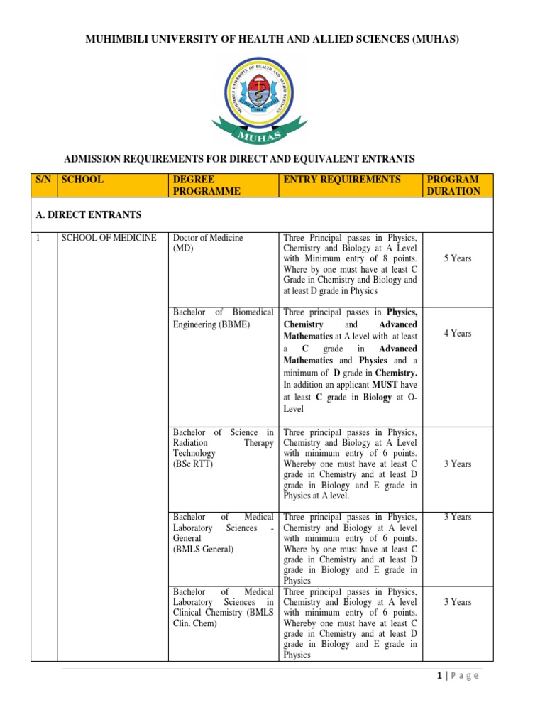 MUHAS Admission Requirements Overview | PDF | Bachelor's Degree ...