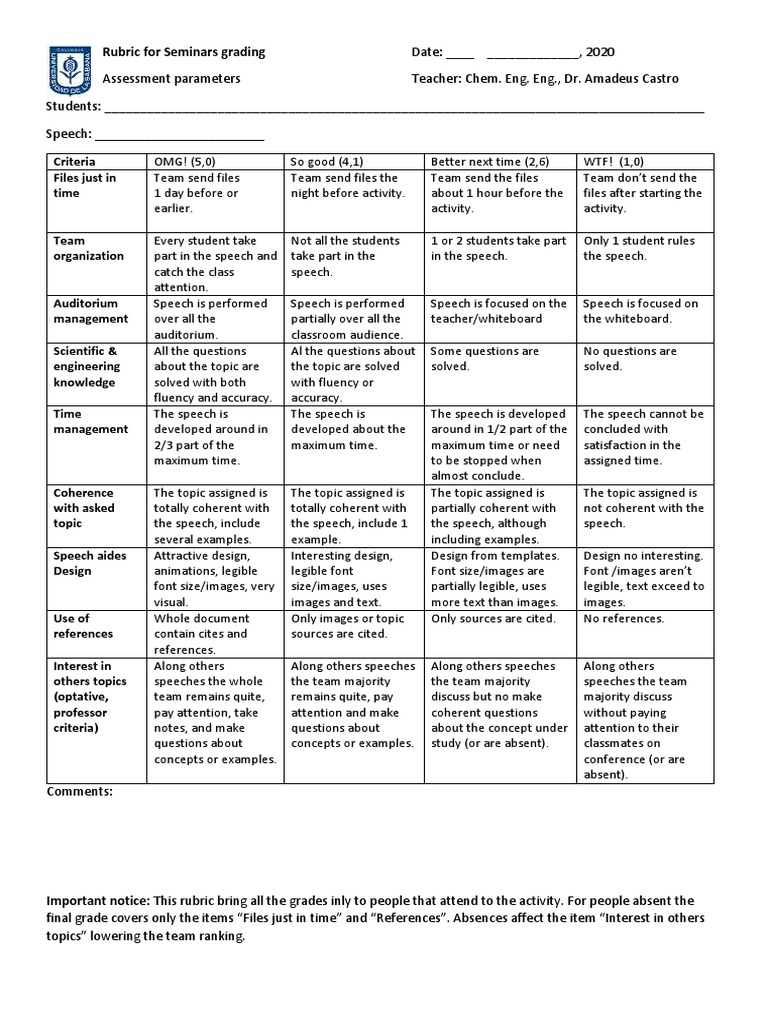Rubric - Seminar PDF | PDF | Rubric (Academic) | Pedagogy
