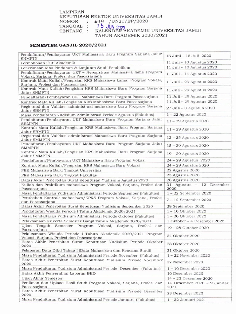 Kalender Akademik UNJA 2020/2021 | PDF