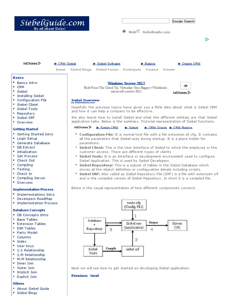 CRM Siebel Siebel Software Basics Oracle CRM: Windows Server 2012 | PDF ...