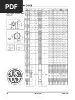 NEMA Motor Frame Size Reference Chart | PDF | Electrical Engineering ...