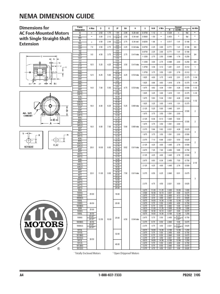 NEMA Dimensions PDF | PDF