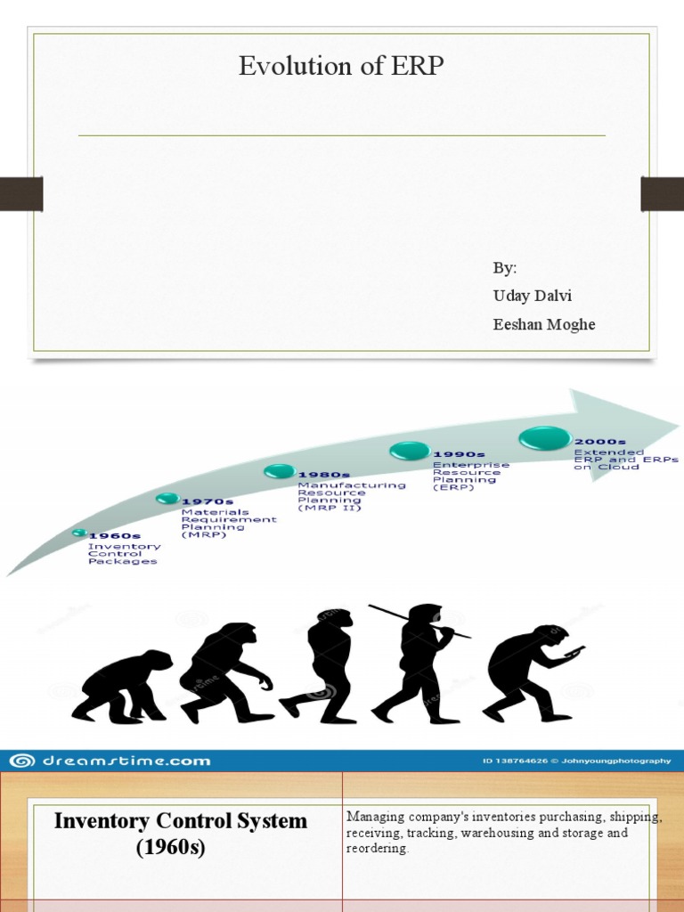 Evolution of ERP: By: Uday Dalvi Eeshan Moghe | PDF | Sap Se ...