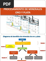 Trabajo de Proceso de Chancador y Molienda-Francisco Labra | PDF ...