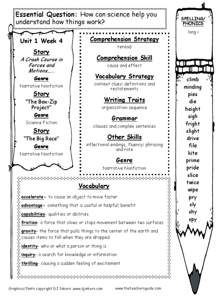 Essential Question: How Can Science Help You Understand How Things Work ...