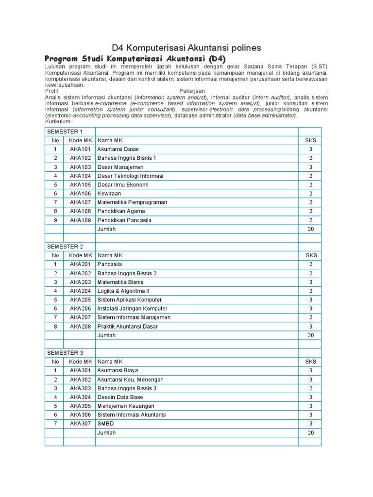 SKS MATKUL Komputer Akutansi | PDF | Komputer