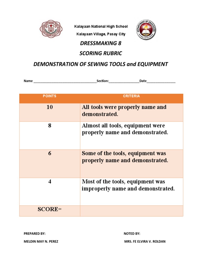 Dressmaking 8 Scoring Rubric Demonstration of Sewing Tools and ...