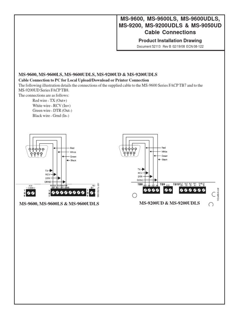 MS-9600, MS-9600LS, MS-9600UDLS, MS-9200, MS-9200UDLS & MS-9050UD Cable ...