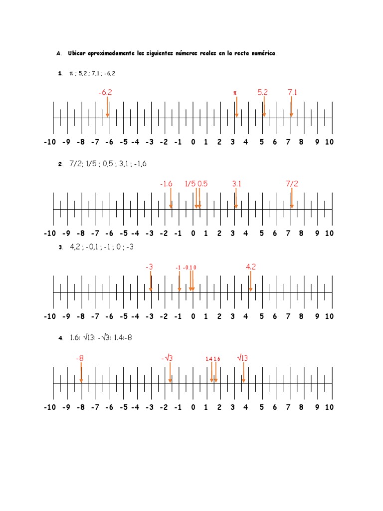 Ubicar Aproximadamente Los Siguientes Números Reales en La Recta ...