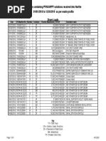 U.S. Navy Organizational Chart | PDF | United States Navy | United ...