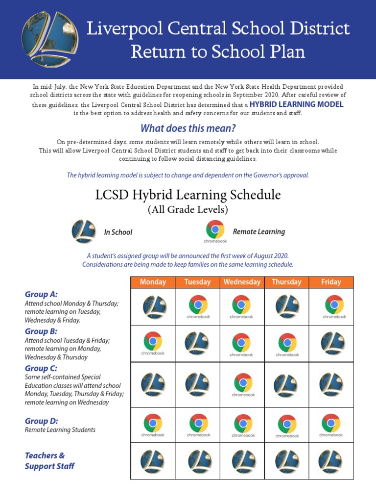 Liverpool Central School District Reopening Plan | PDF