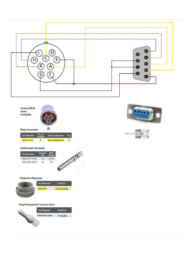 GCS Cable For Cummins Inpower 2 PDF | PDF