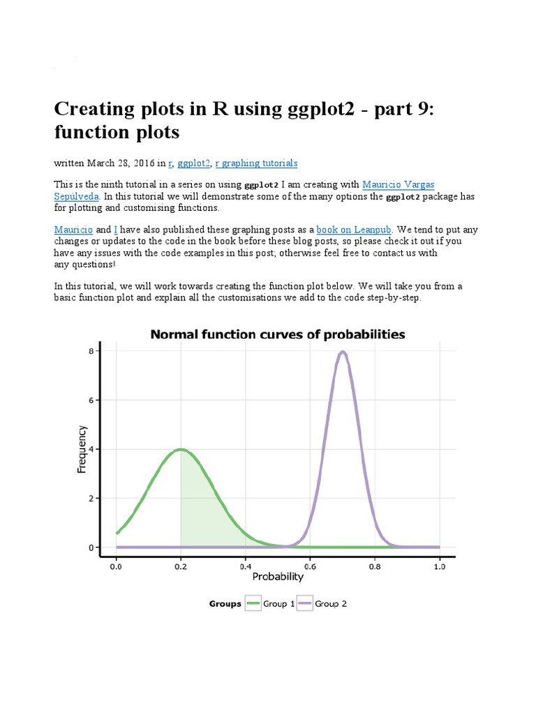 Ggplots Examples | PDF | Function (Mathematics) | Cartesian Coordinate ...