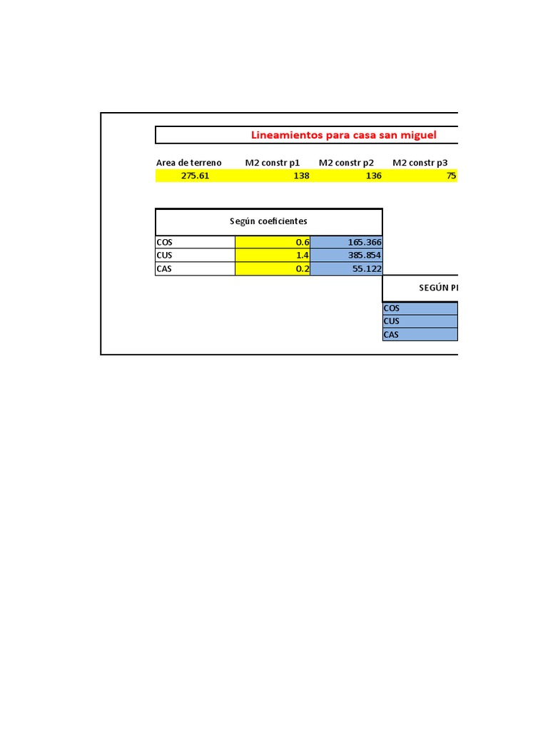 Calculo Sencillo Cas Cus Cos | PDF