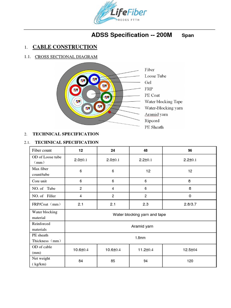 F.O. ADSS Specification | PDF | Optical Fiber | Dispersion (Optics)