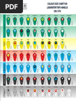 ISO-14726 (Color Marking On Pipes) | PDF | Atmosphere Of Earth ...