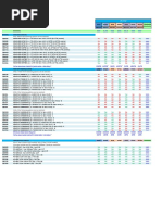 PowerScale - Isilon - A3000 and A300-PowerScale Node Installation Guide ...