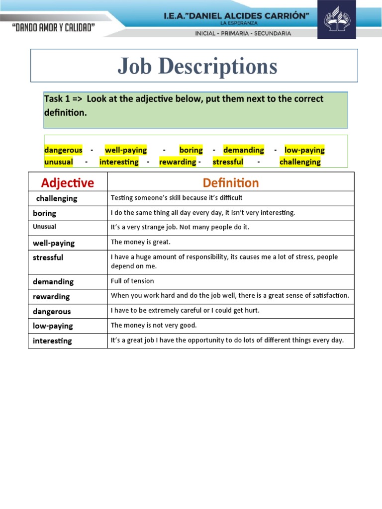 Job Descriptions: Adjective | PDF | Adjective | Business
