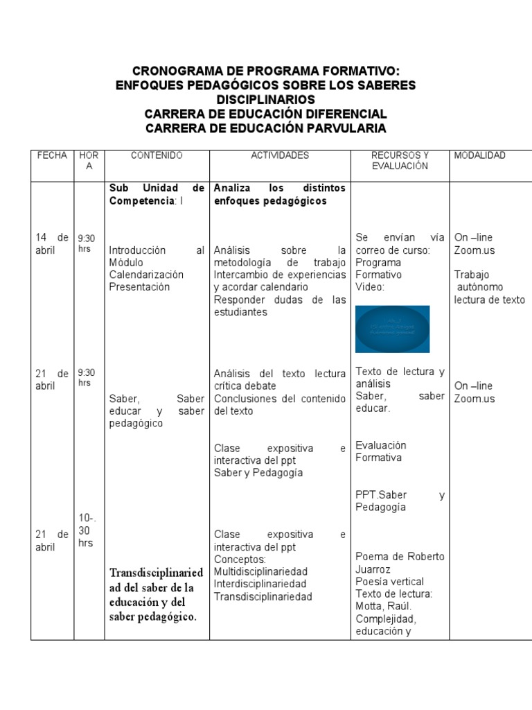 Cronograma de Programa Formativo | PDF | Cambio | Maestros