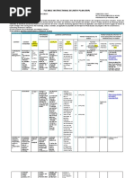 Alignment of KUD, RBT and The General Strategies | PDF