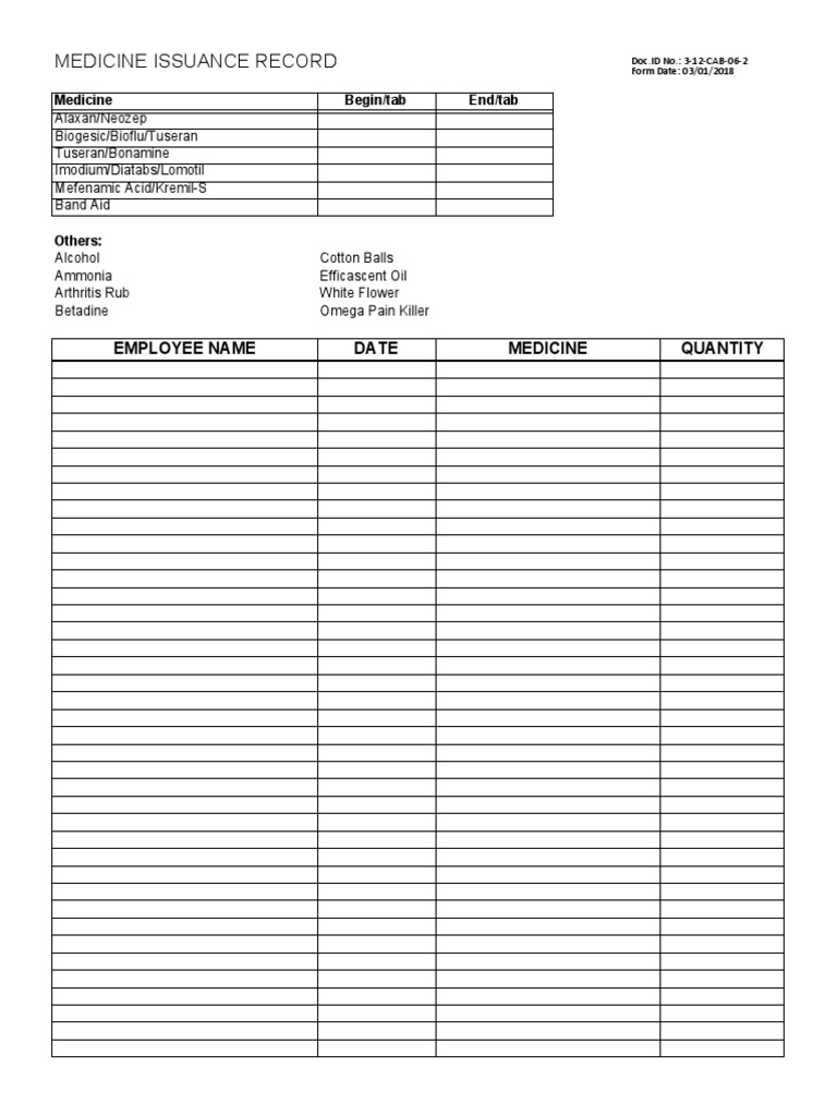 Medicine Issuance Record Documenting Distribution of Common Medicines ...