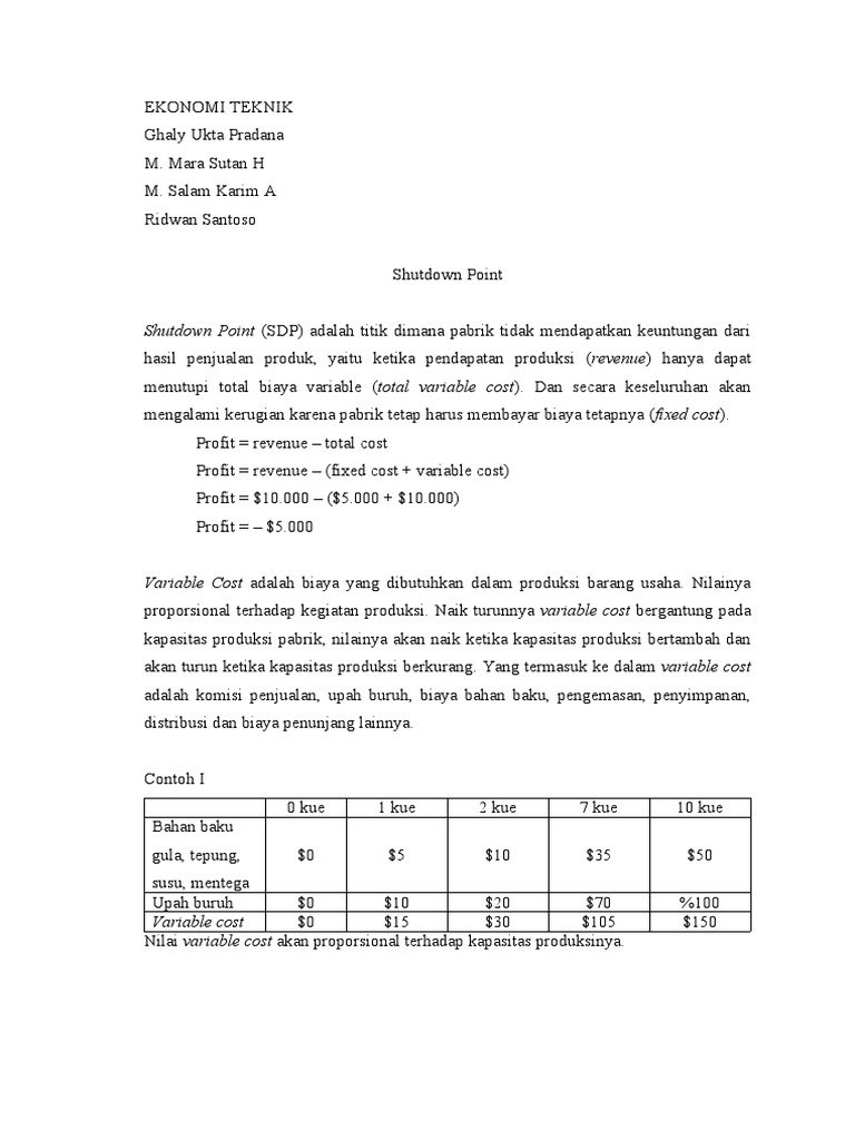 Shutdown Point (SDP) Adalah Titik Dimana Pabrik Tidak Mendapatkan ...