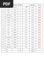 Maruti Suzuki Price List 2025 PDF | PDF | Car Manufacturers | Motor ...