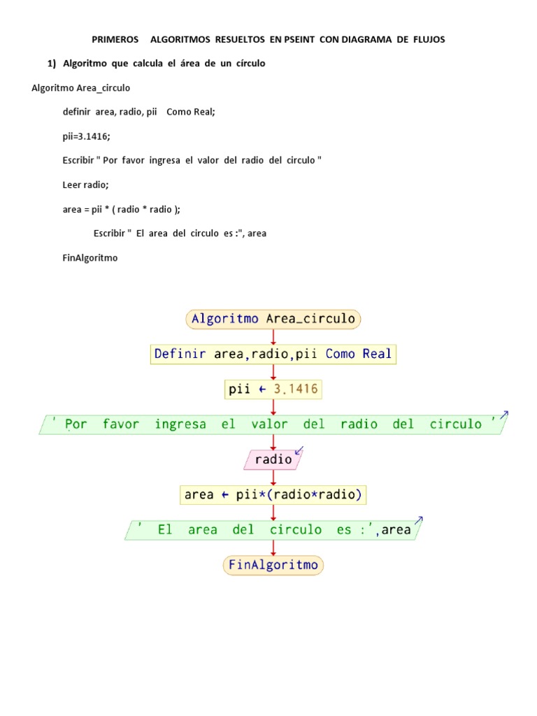 Primeros Algoritmos Resueltos en Pseint Con Diagrama de Flujos | PDF
