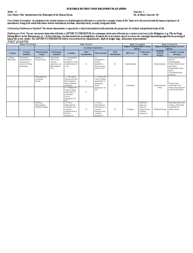 FLEXIBLE-INSTRUCTION-DELIVERY-PLAN-SAMPLE | Learning | Applied Psychology