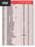 Acel Rates | PDF | Crane (Machine) | Horsepower